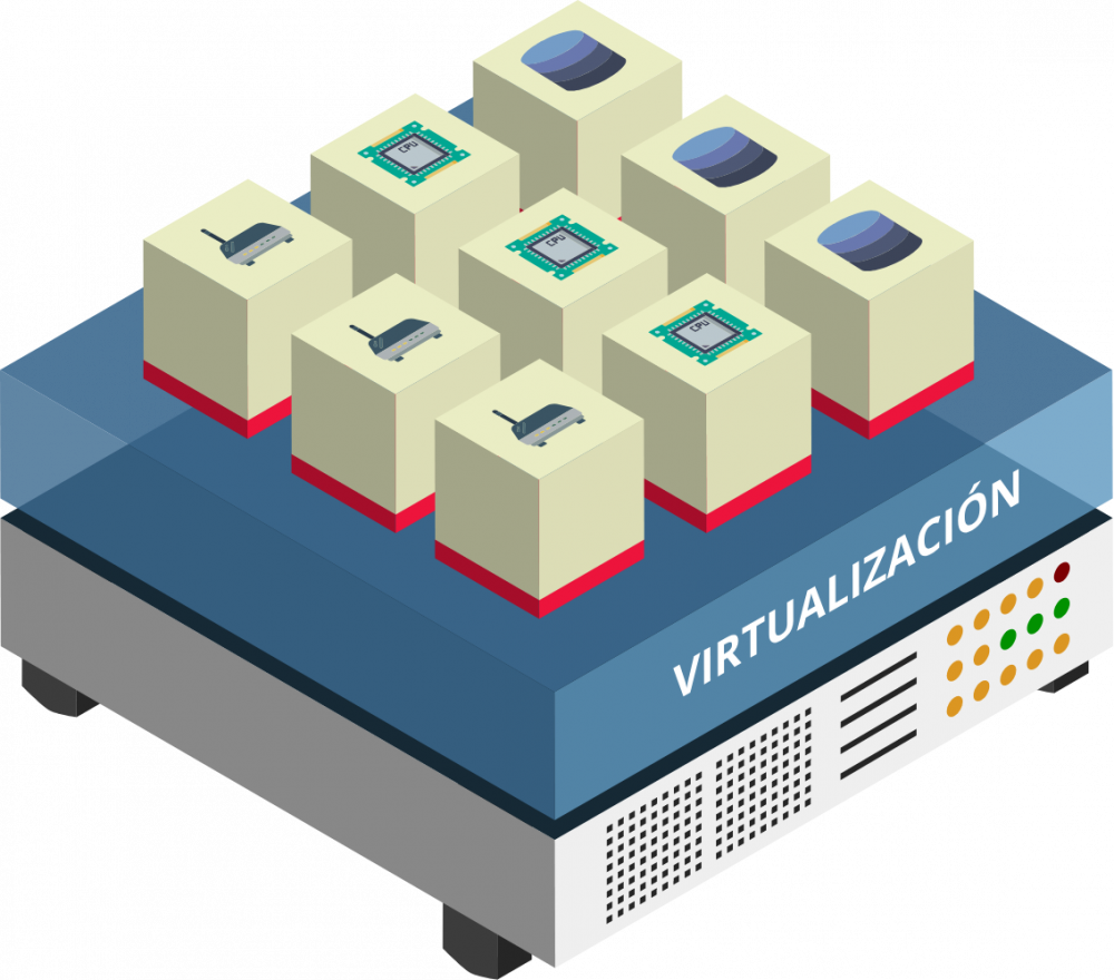 Hiperconvergencia- English – Santa Clara Tech